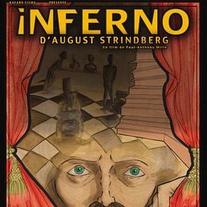 Inferno d'August Strindberg - Film 2015 - AlloCiné