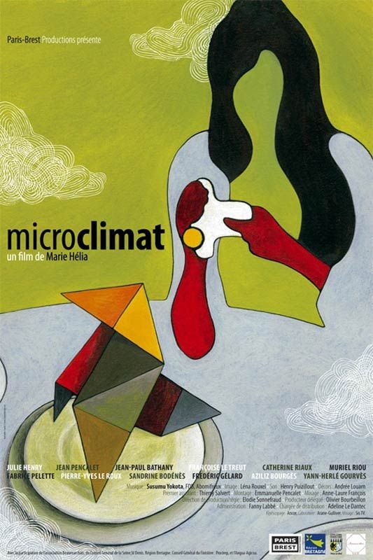 Microclimat - Film 2006 - AlloCiné
