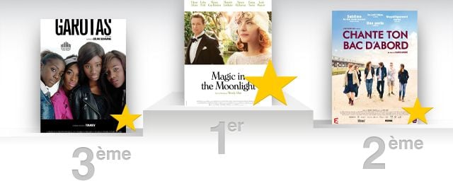 Quel est le meilleur film de la semaine selon la presse ? - Actus Ciné ...