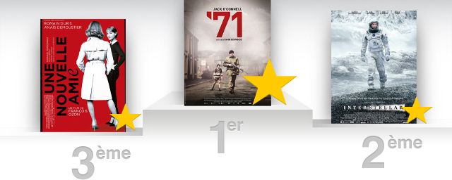 Quel est le meilleur film de la semaine selon la presse ? - Actus Ciné ...