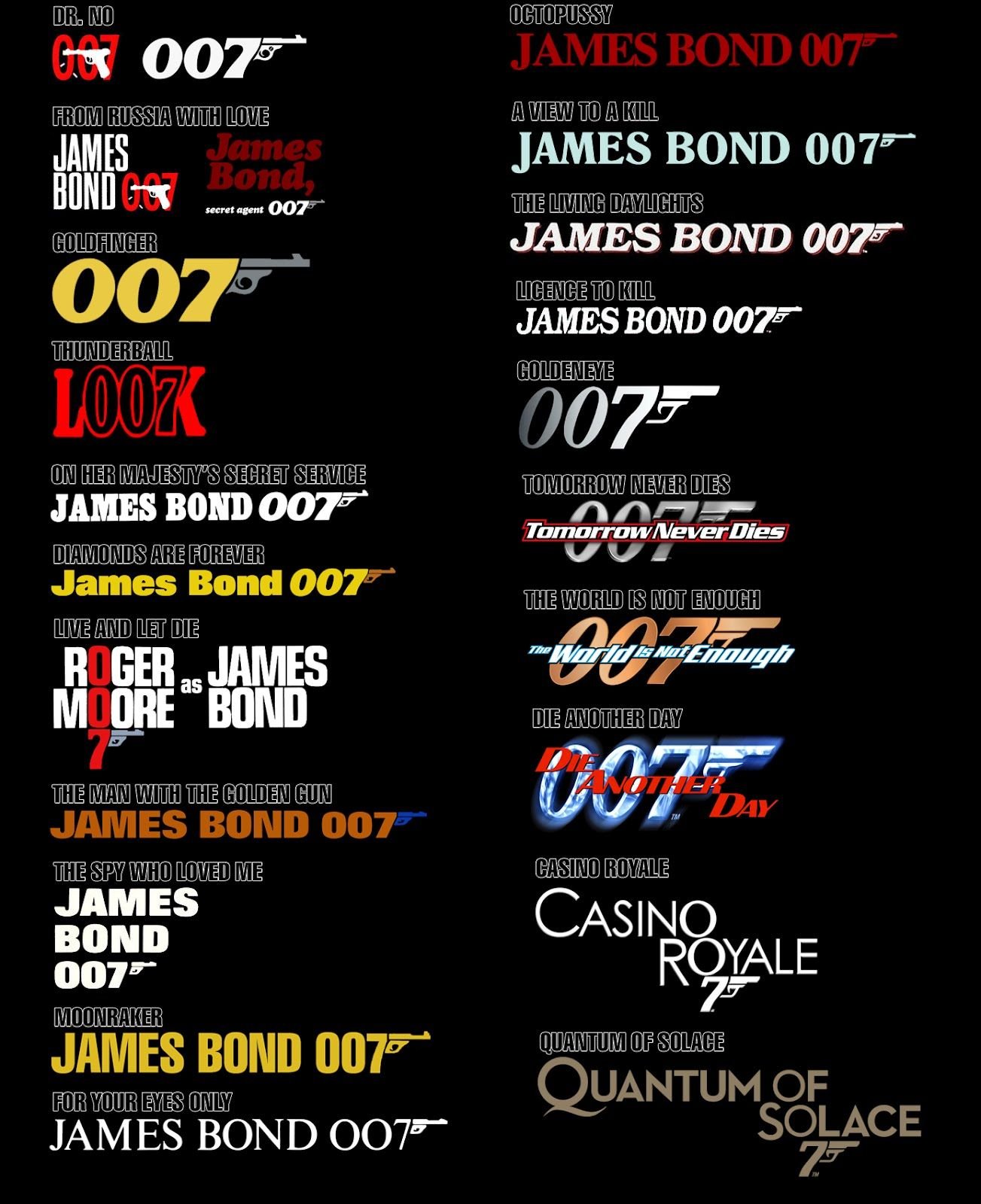 007 : retour sur un cultissime logo - AlloCiné