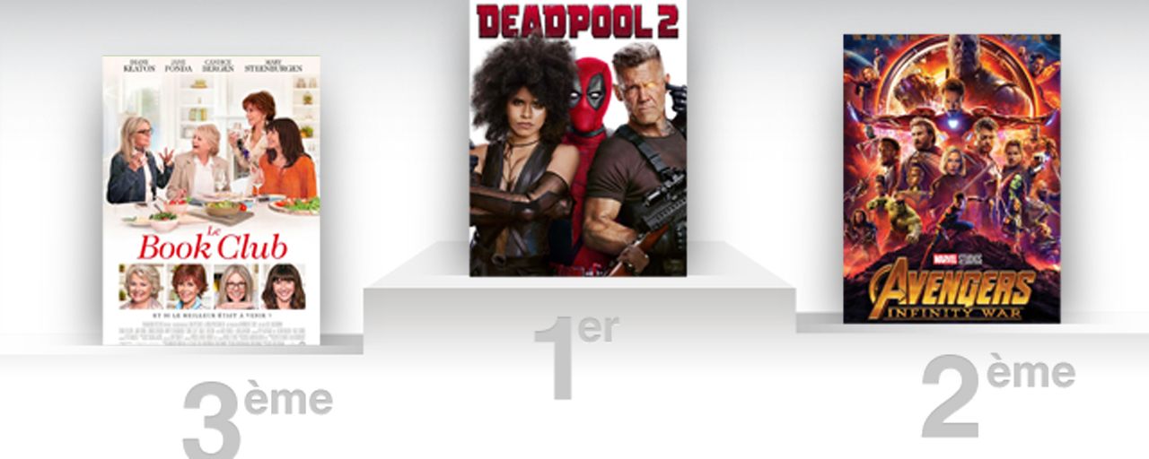 Box-office US : Deadpool 2 détrône les Avengers ! - AlloCiné